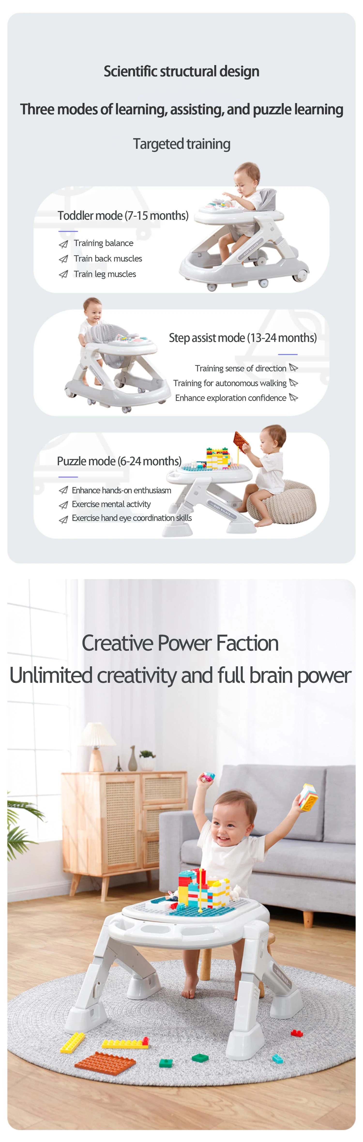 2024 New Design Baby Walker Tricycle Plastic Music Cartoon Baby Walker ...