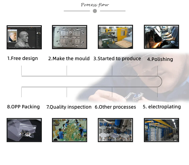 Factory Custom Brand Metal Plate Label Letter Plating Custom Metal Logo ...