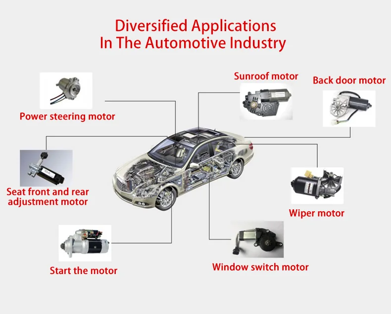 Magnet Ring Injection Ferrite Bonded Multipole Magnetic Ring For ...