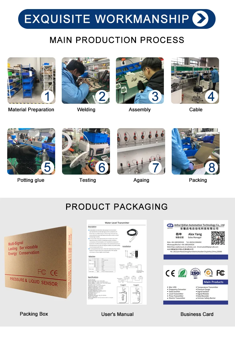 DIN Rail Mounted Temperature Converter - PT100 RTD Transmitter