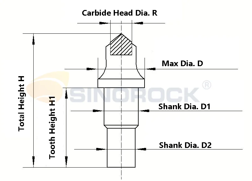 Rotary Tbm Tunnel Boring Machine Tools Part Crusher Pick Round Shank ...