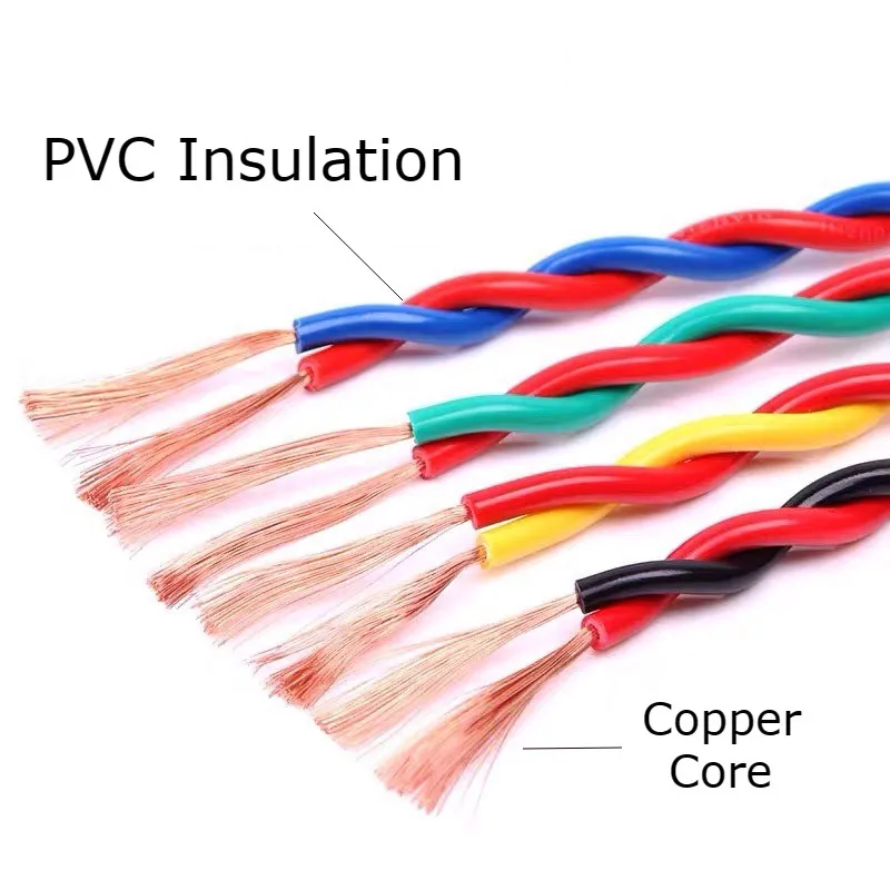 0.75mm 1.5mm 2.5mm 300/300v Rvs Flexible Cable - HUASHUO