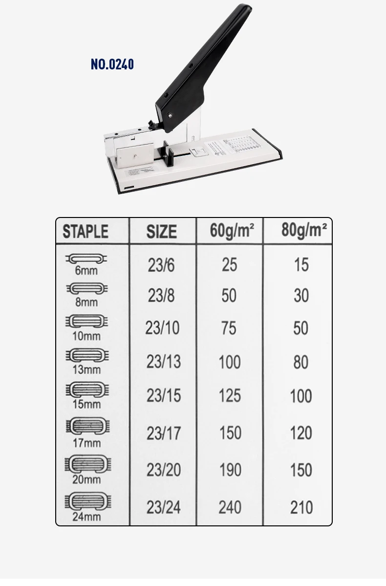 Western Union Jumbo - High Capacity Heavy Duty Stapler