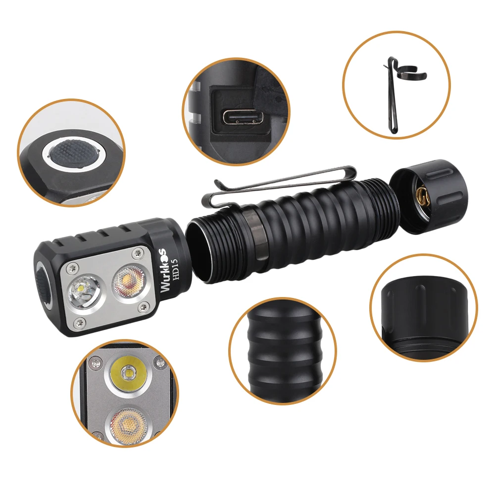Wurkkos HD15 Rechargeable LED Headlamp - 2000 Lumen Flashlight with ...