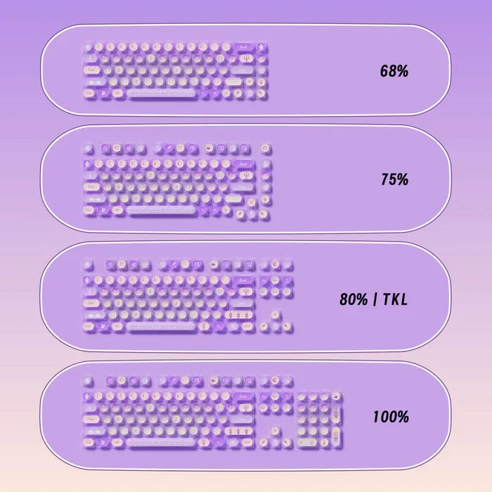 Akko Swan Sonata Pudding Keyboard Transparent Keycaps Mechanical Gaming ...