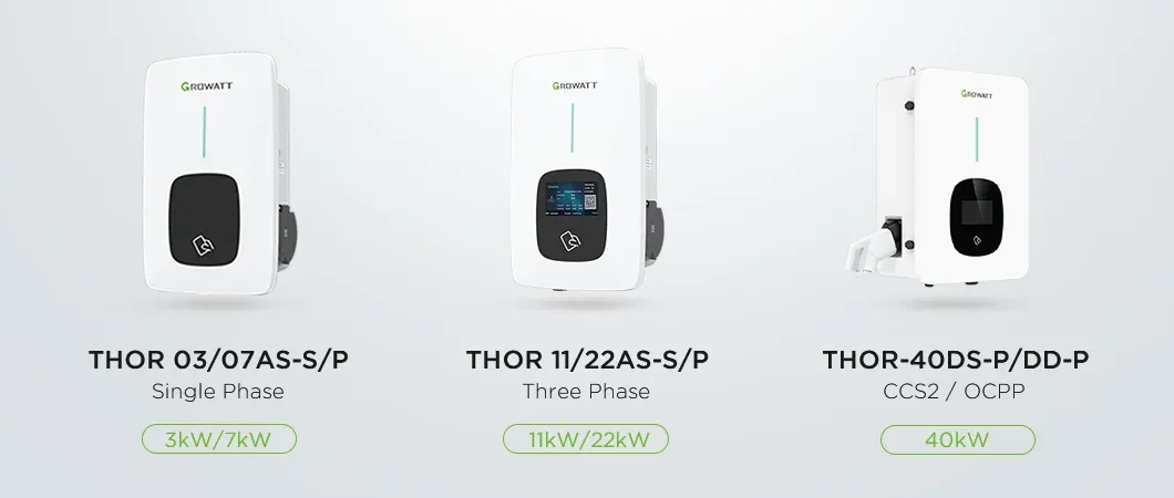 Growatt Smart EV Charger - 22KW Wallbox with IP65 Protection