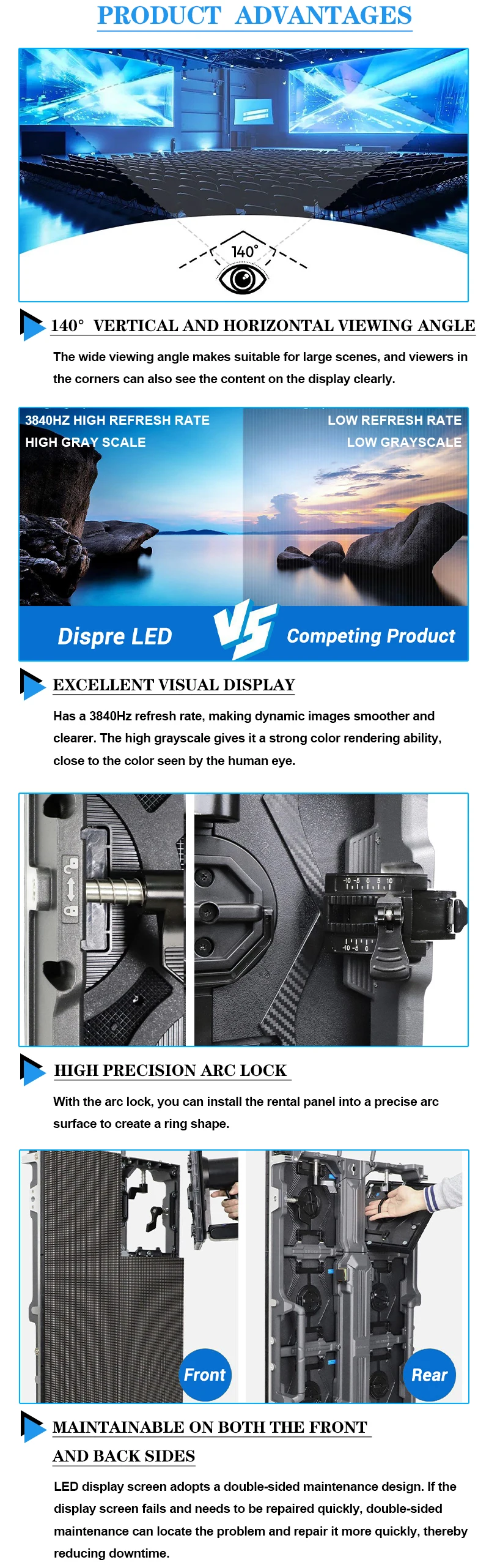 Outdoor Waterproof P3.91 LED Video Wall Screen Panel IP65 High ...