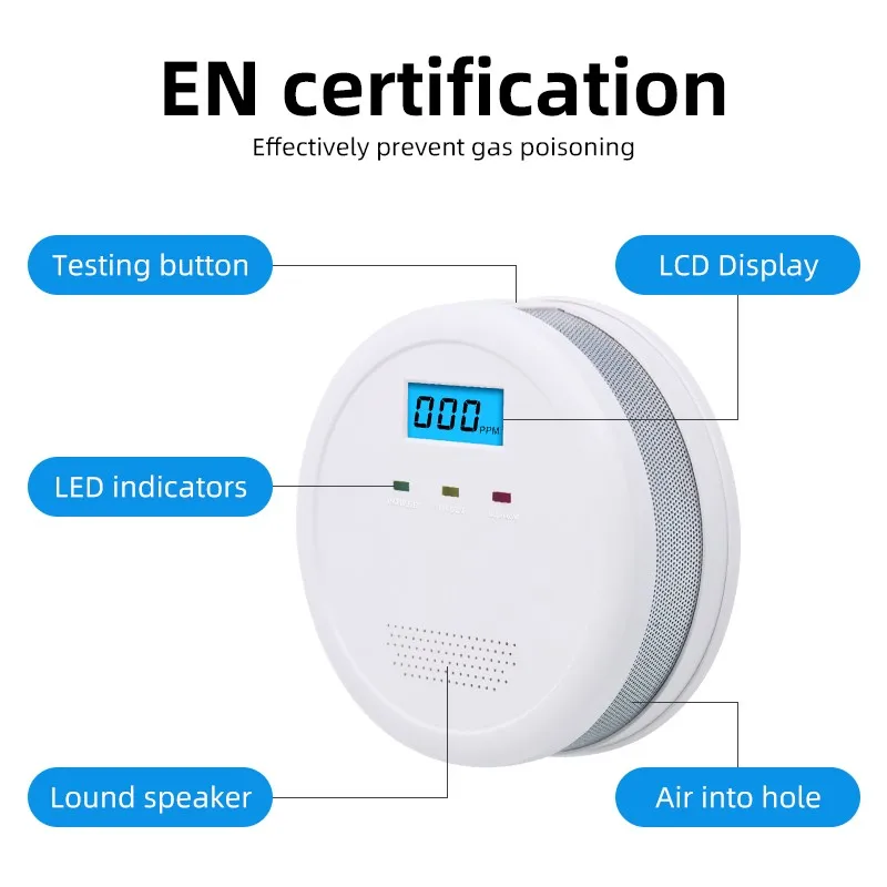 Indoor Real-time Monitoring Audible And Visual Alarm Smart Home Carbon ...