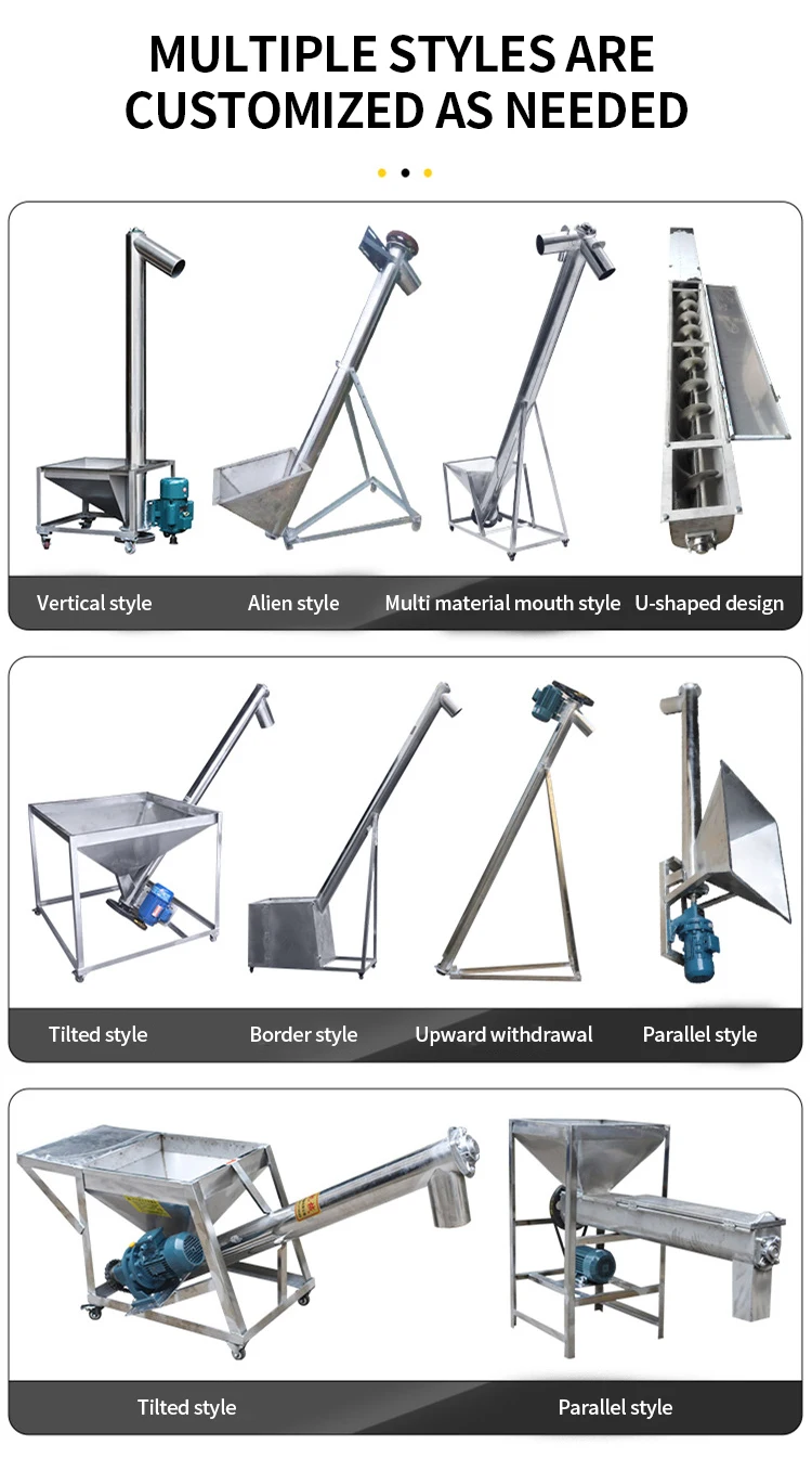 Screw Conveyor For Wet Sand Screw Conveyor Auger For Concrete With ...