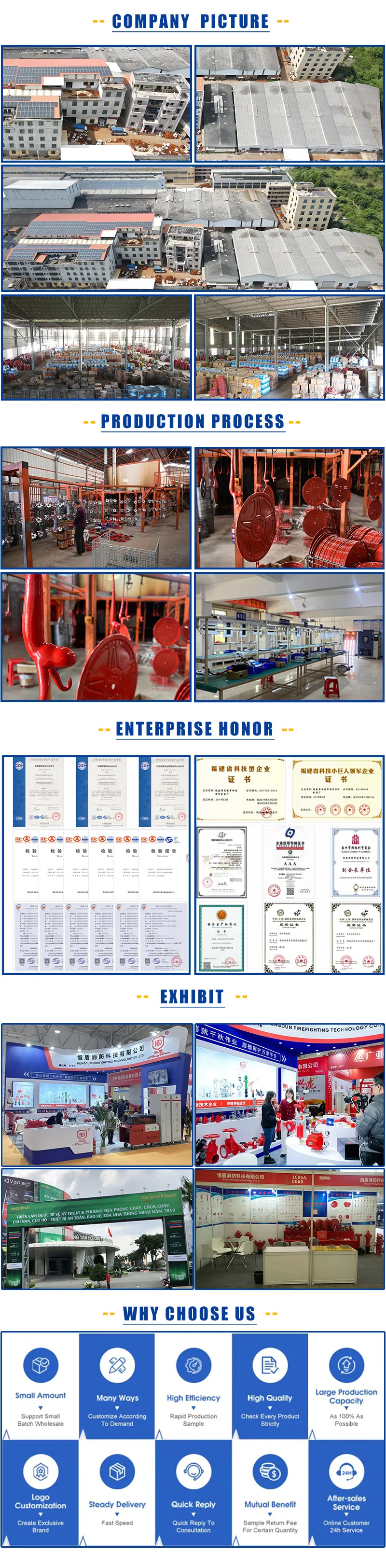 DN15 Upright/Pendant/Sidewall Fire Sprinkler Firefighting Equipment ...