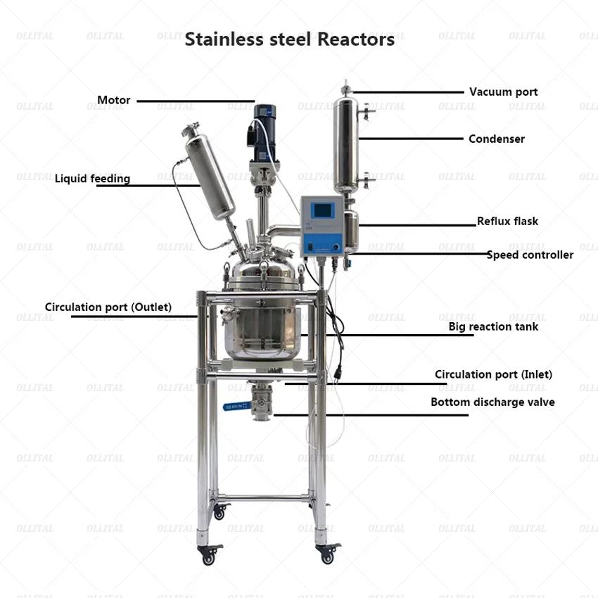 Stainless Steel Jacketed Reactor Continous Stirred Reactor With Jacket ...