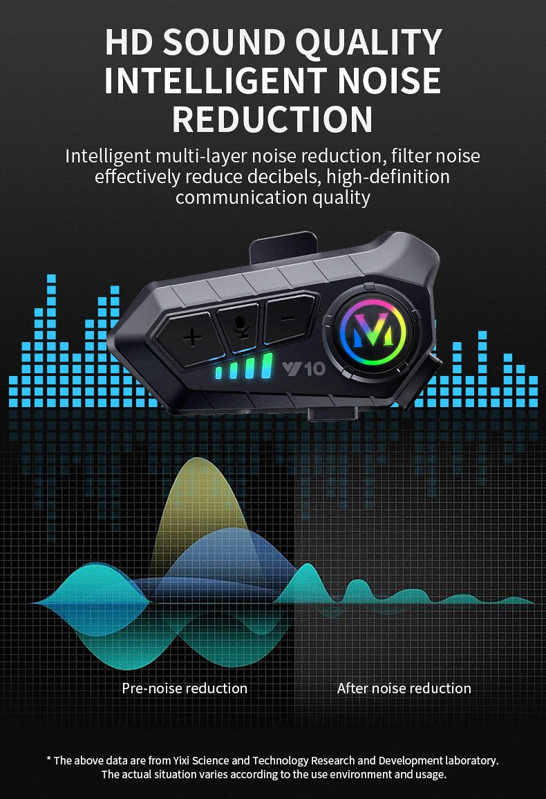 Y10 Classic Style Motorcycle Accessories Helmet Wireless Headphones ...