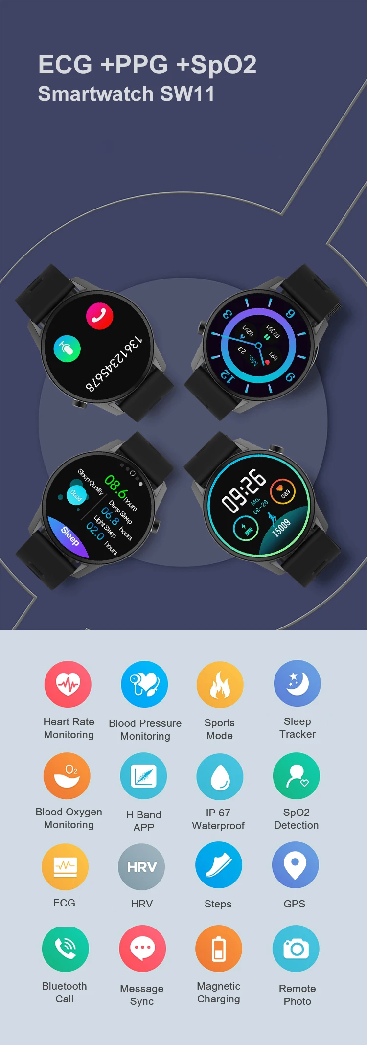 SW11 ECG PPG SpO2 Detection Smart Watch Health Monitoring HRV Blood ...