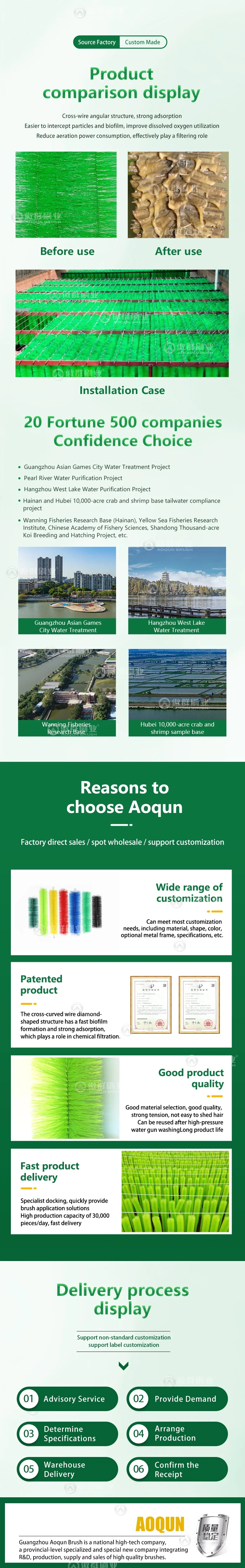 Koi Carp Breeding Spawning Brushes for Koi Carp - Durable & Versatile