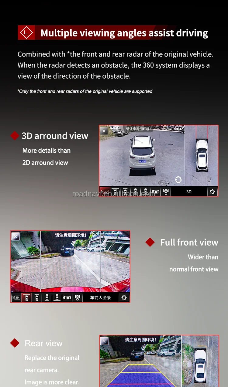 Roadnavi Car 360 AVM System for Ford Ranger Everest SYNC3 SYNC4