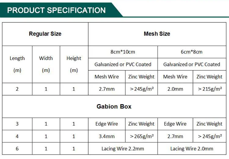 Gabion Box 2x1x1 Welded Gabion for protection Hot Dipped Galvanized ...