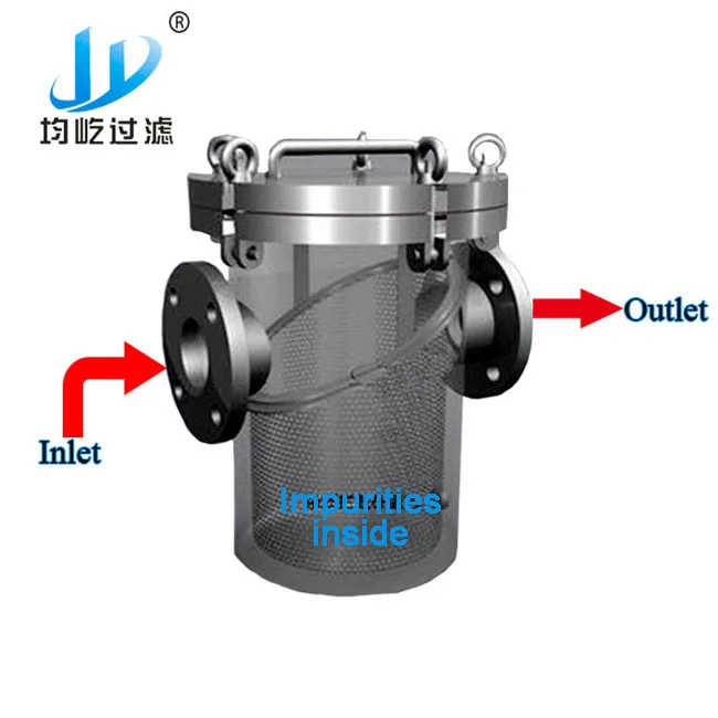 DN100 DN50 Psi150 Basket Filter Strainer - Reliable & Durable