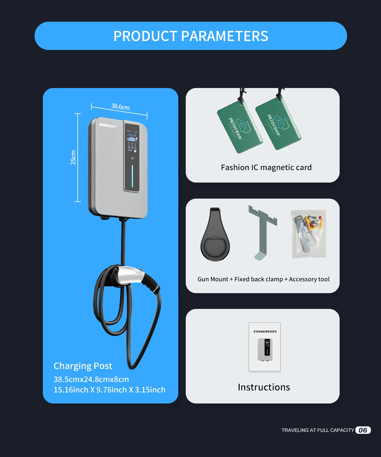RUIVANDA EV Charger Smart EVSE Wallbox 7kw AC EV Fast Electric Car ...
