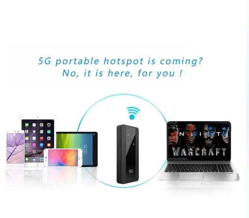 High Quality 4g Wifi Hotspot Portable 5g Esim Router Wifi6 Lte Wireless ...