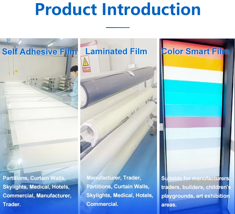 PDLC Smart Glass - Privacy, Decorative, and Insulating Film