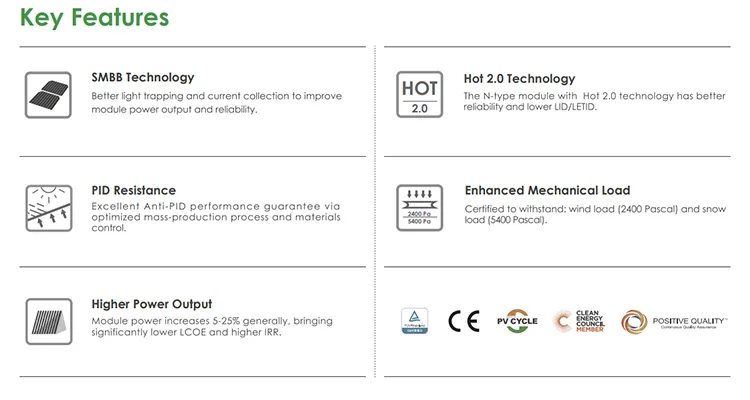 Jinko Tiger Neo N-type 66hl4m-bdv 600-625 Watt Solar Panel 600w 605w ...