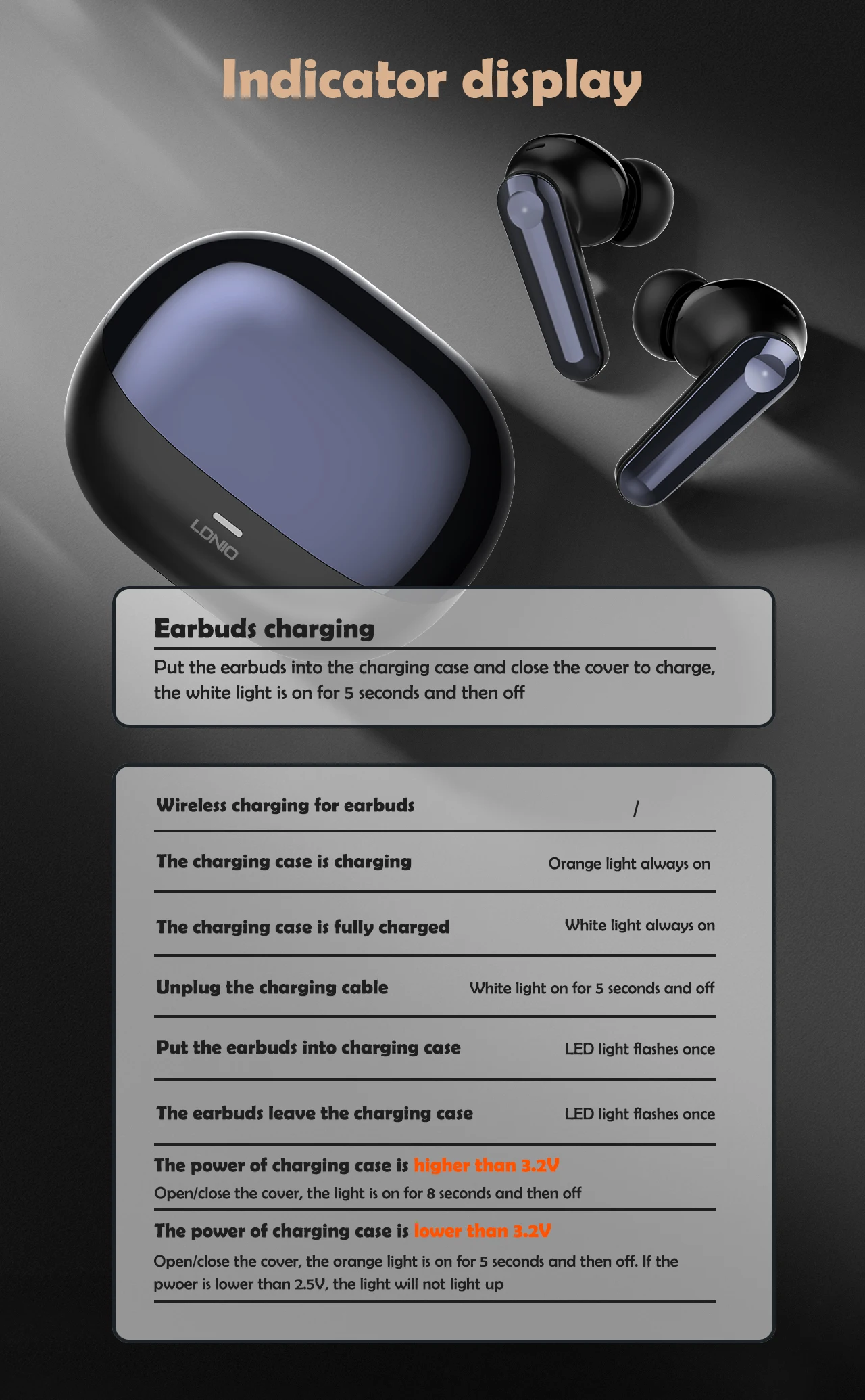 LDNIO T06 Most Popular Audifonos BT5.3 TWS Boat Earbuds Touch Gaming In-ear Headset Hand Free ...