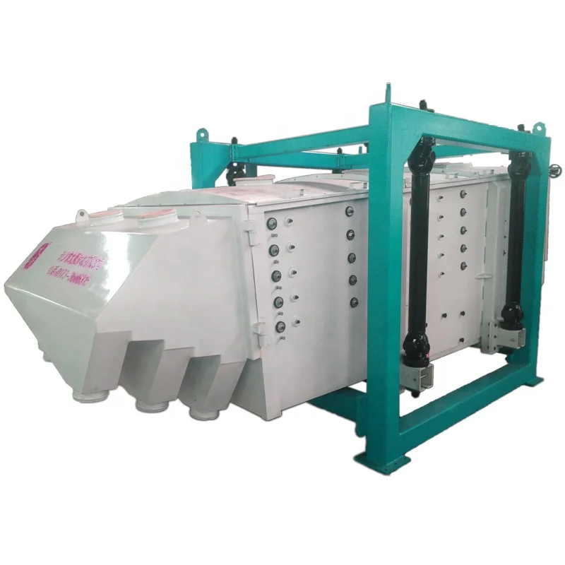 Fine Mineral Sorting Screen Metal Powder Gyratory Screen - Buy Gyratory ...