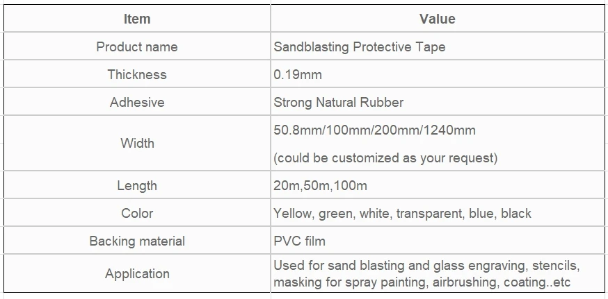 Superior PVC Sandblasting Tape High Viscosity Single Sided for Masking ...