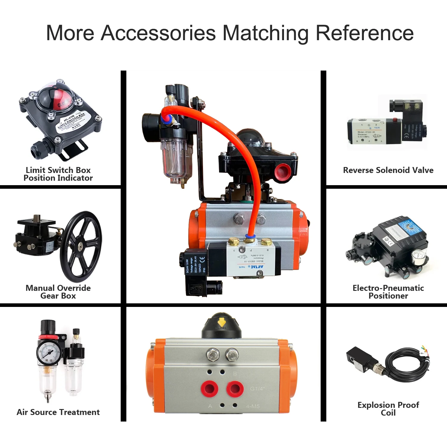 Dn150 6 Inch Double Flanged Stainless Steel Ball Valve With Pneumatic ...