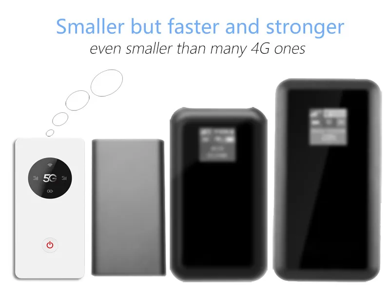 5g Hotspot Router 300mbps 5g Lte Wifi Router Mifis Modem With Type-c ...