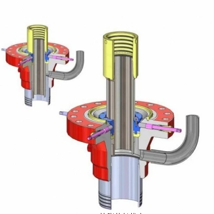 Control Wellhead Safety with Thermal Recovery Casing Head