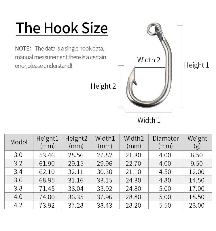 Circle Hooks Stainless Steel for Tuna Fish Longline Fishing