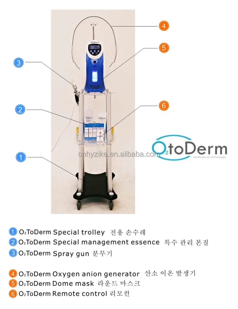 Hot Selling O2toderm Facial Moisturized Skin Rejuvenation Oxygen ...