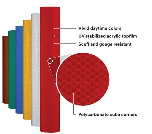 3M High Intensity Prismatic Reflective Sheeting Series 3930