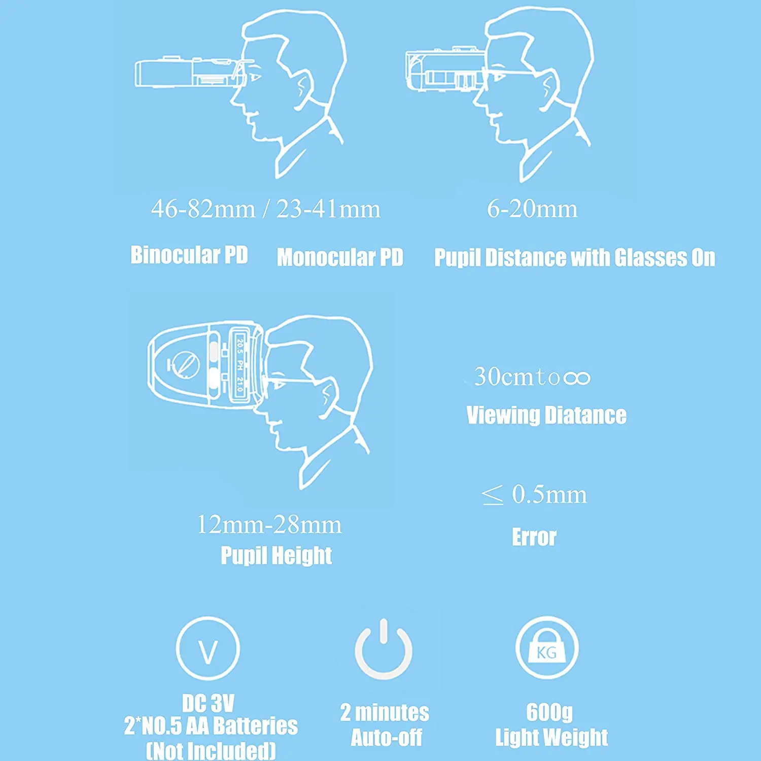 Optical Digital Pupilometer - Precision PD Meter Tool