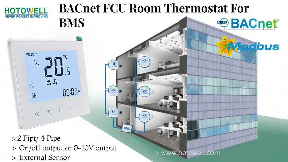 Programmable Screen Bacnet Room Temperature Fan Coil Controller Mstp ...