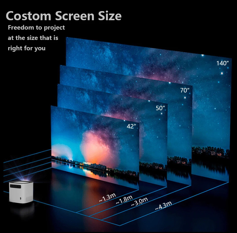 OYELD Portable Beamer - Short Throw Android Mini Projectors