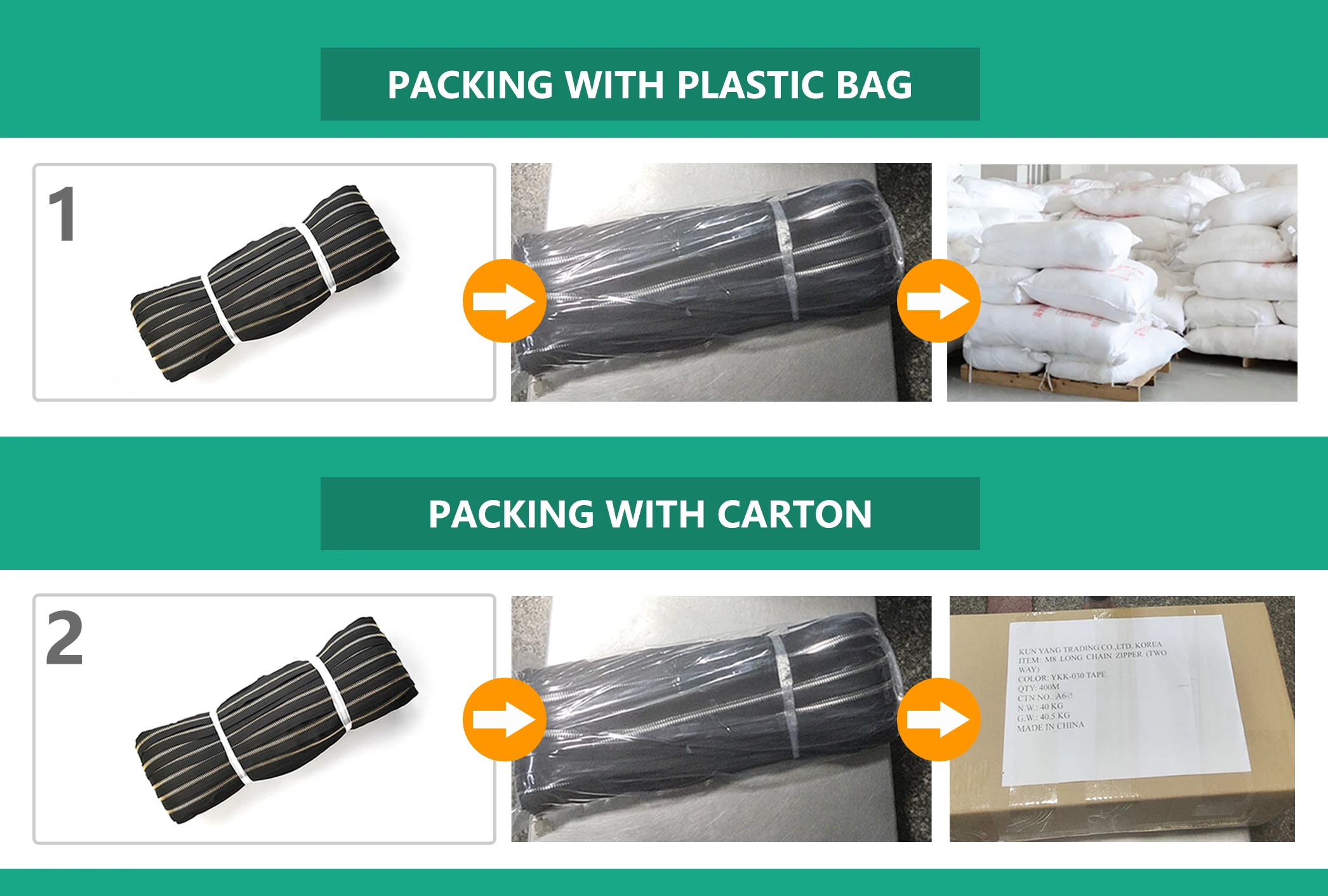 Wholesale Zipper Waterproof Pu Tpu Pvc Film Water Resistant Zipper For ...