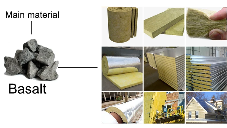 Basalt Rock Wool Insulation Panels - Efficient Production