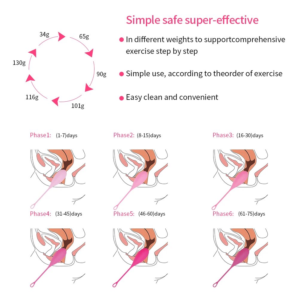 Pelvic Floor Muscle Exercise Wireless Ben Wa Ball Kegel Balls Kit For ...