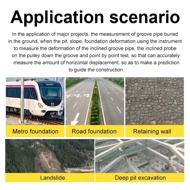 Alibaba.com: PROFIL Digital Inclinometer Probe for subsurface ...