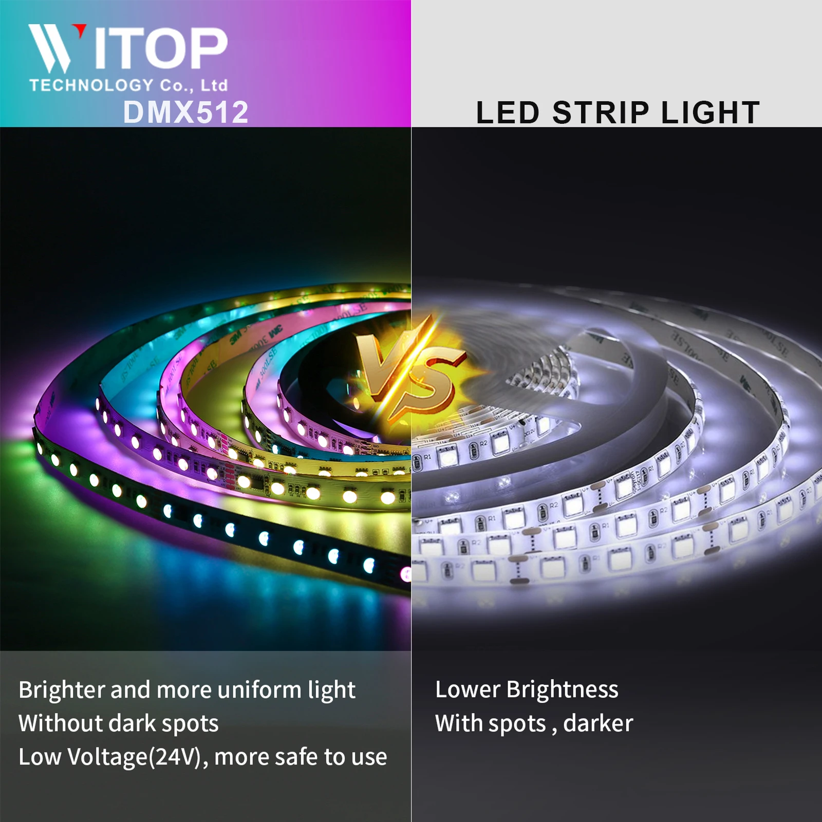 DMX512 RGBW DC24V/12V Addressable 5050rgb Led Strip Custom Length