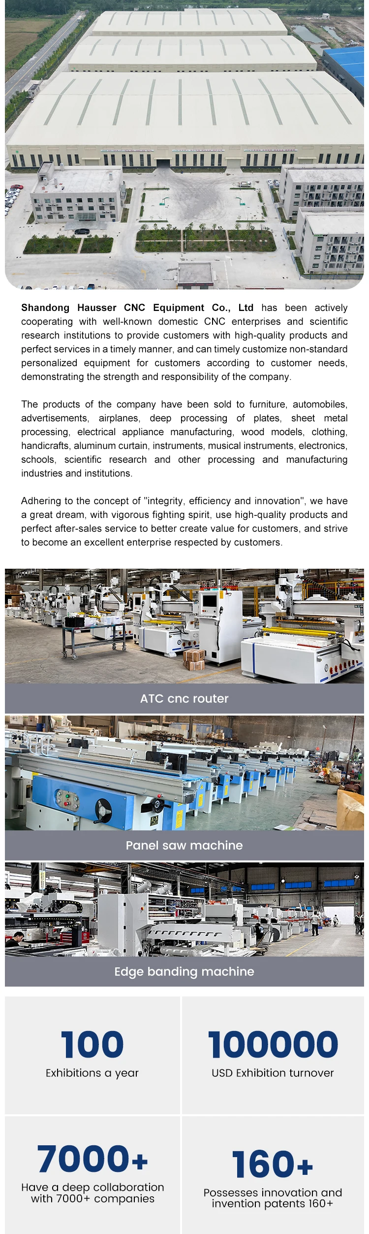 Hausser Flexible Manufacturing Semi Automatic Pvc Curved Edge Banding ...