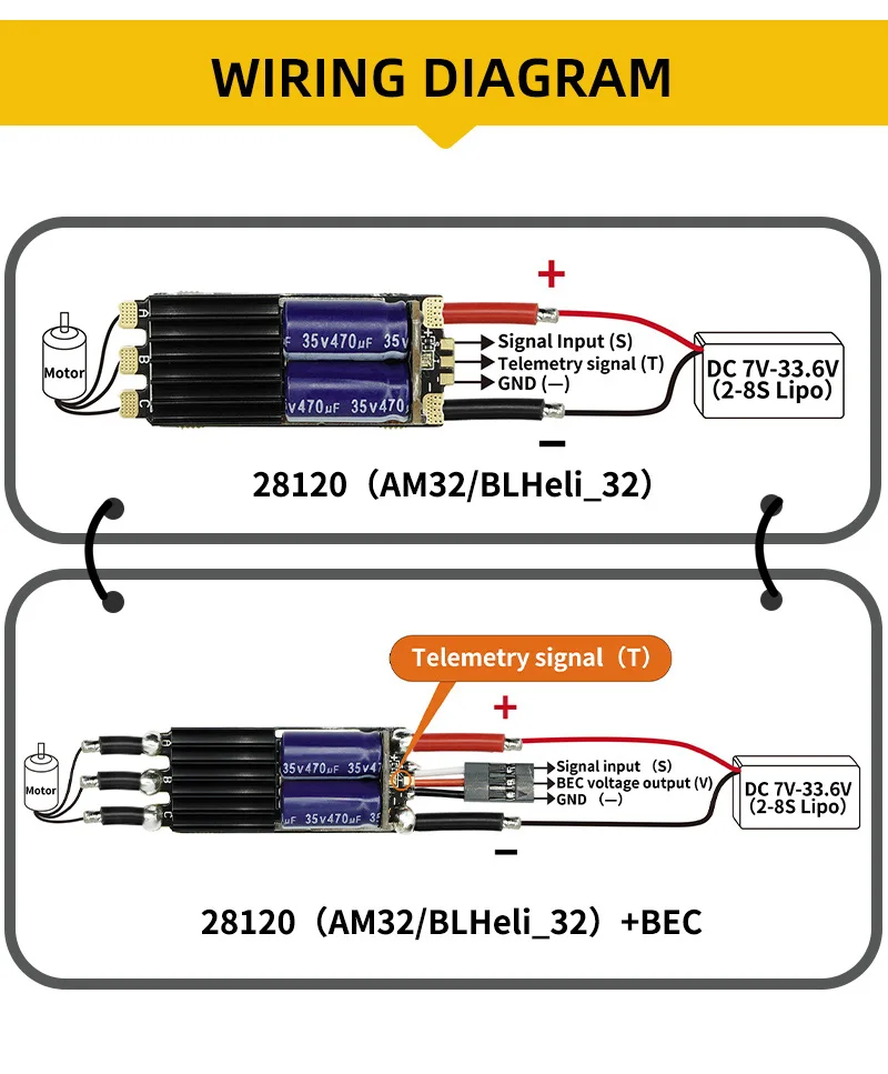 SEQURE ESC 28120 - 120A Brushless Speed Controller for FPV Racing