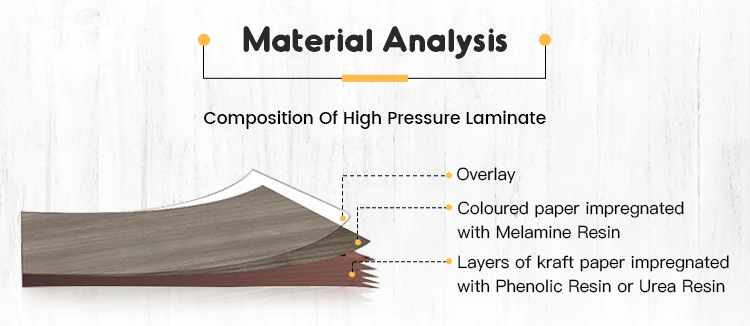White HPL Board Panel - High Pressure Laminates by WENER