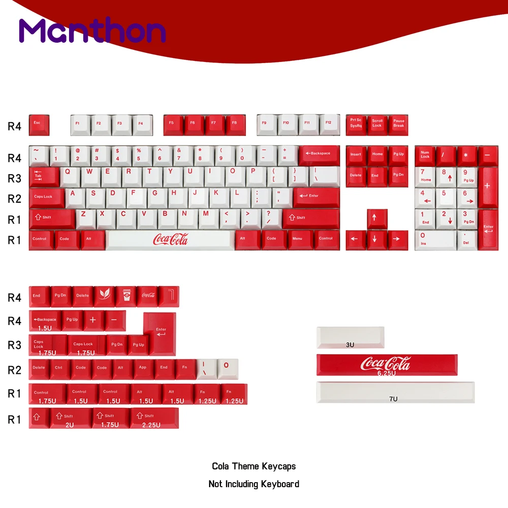 Manufacturing Custom Anime Artisan Puller Gmk Resin Set Sa Cola ...