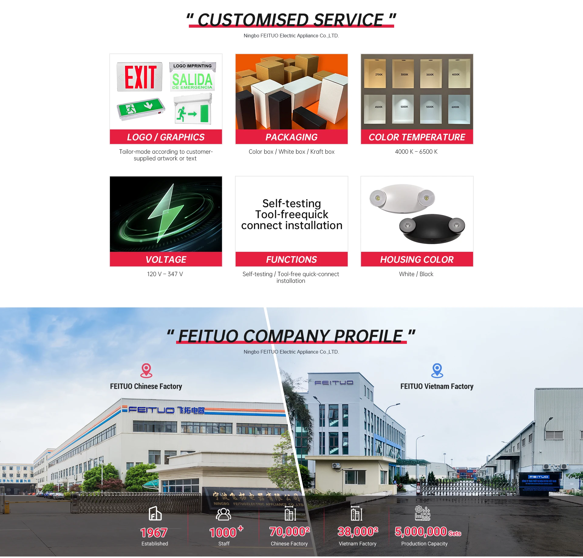 Company Overview - Ningbo FEITUO Electric Appliance Co., Ltd.