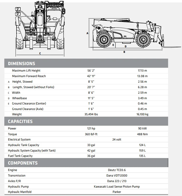 China Factory Telescopic Forklift Loaders Telehandler Sth1256a With ...