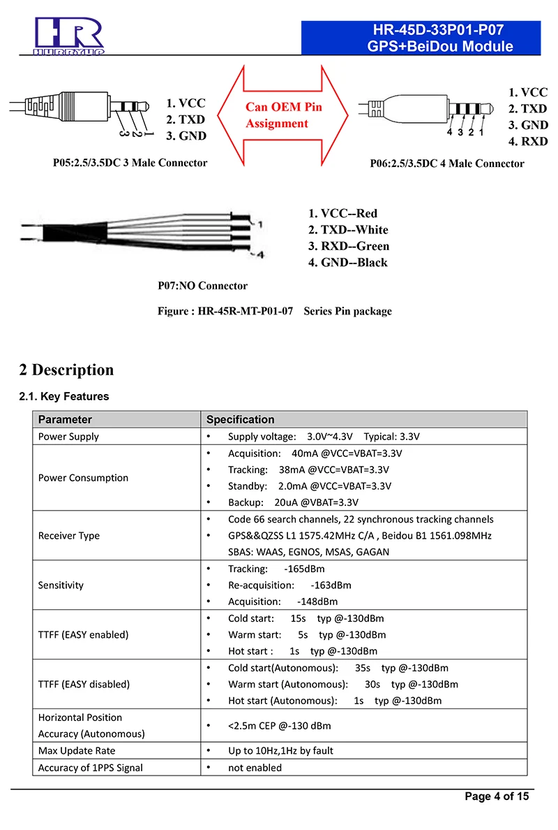 Rs232/ttl/rs485/ps2 Multi-frequency External Usb Gps Receiver ...