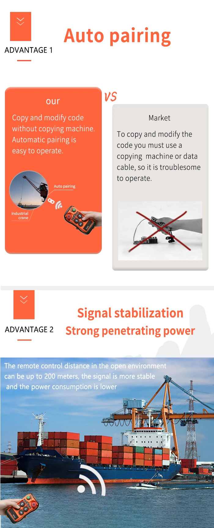 DC 12V 24V 110V 360V LCC Q400 100m 4 Button Single Speed Wireless ...